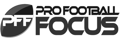 NFL DFS Lineup Builder for DraftKings & FanDuel