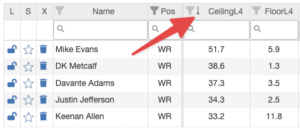 NFL DFS Optimizer - DFS Hub