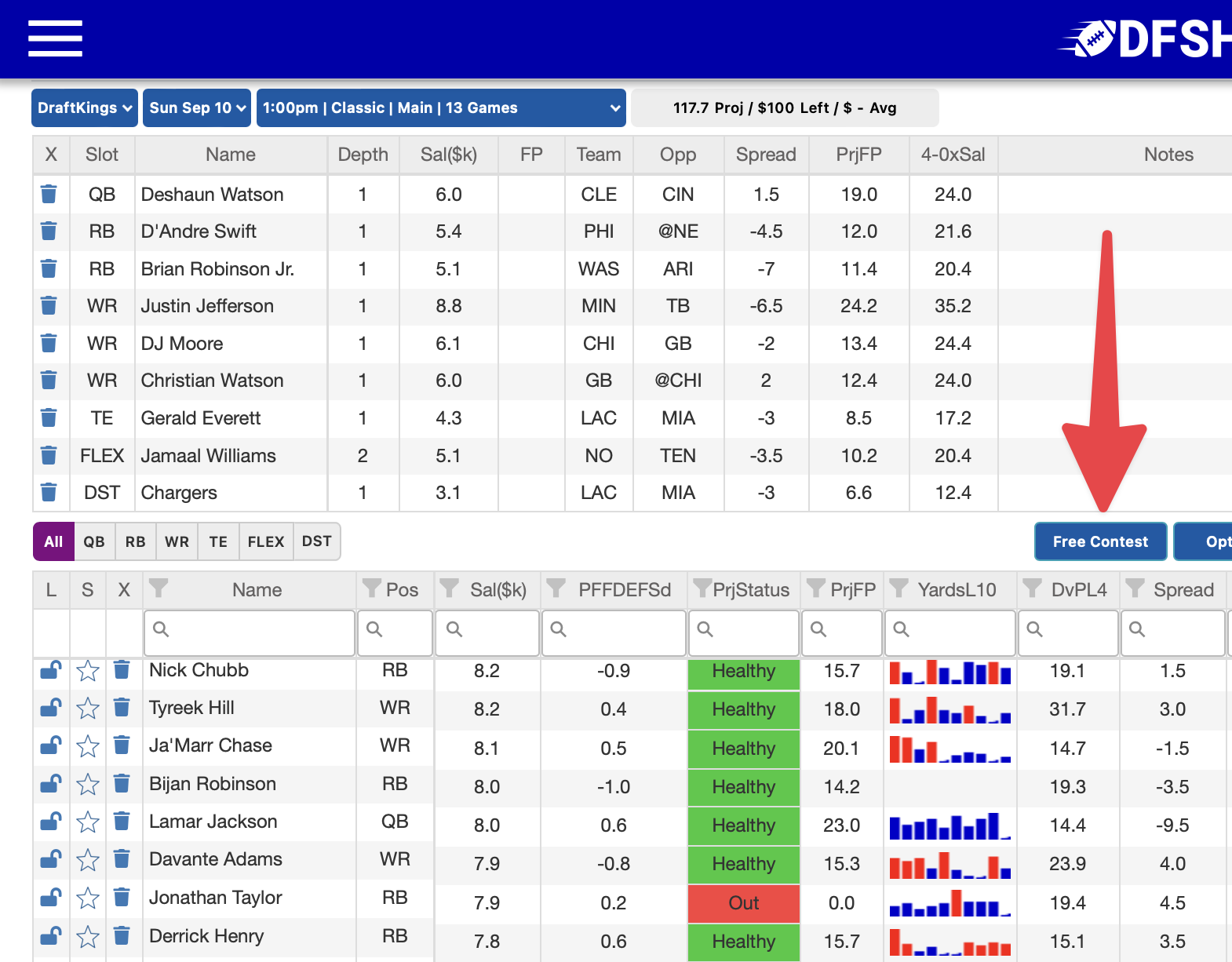 Win Prizes Without a Bank Heist: DFS Hub's Free NFL DFS Contest is Here ...